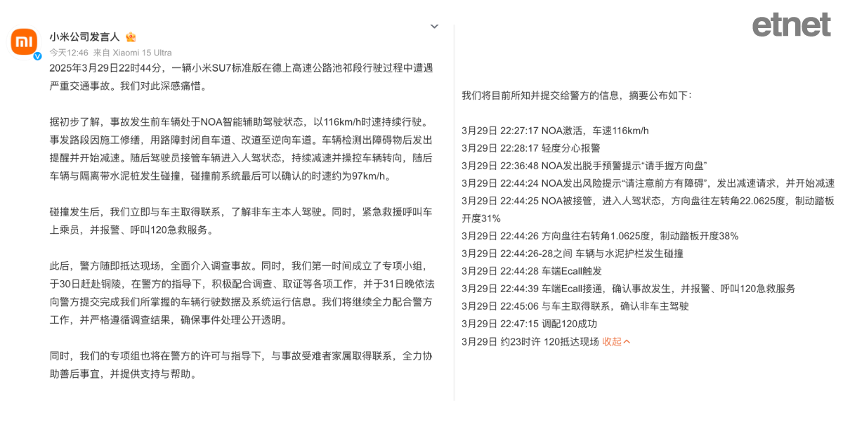異動股 | 小米跌半成，SU7輔駕高速公路撞水泥樁據報致3死 - etnet 經濟通|香港新聞財經資訊和生活平台